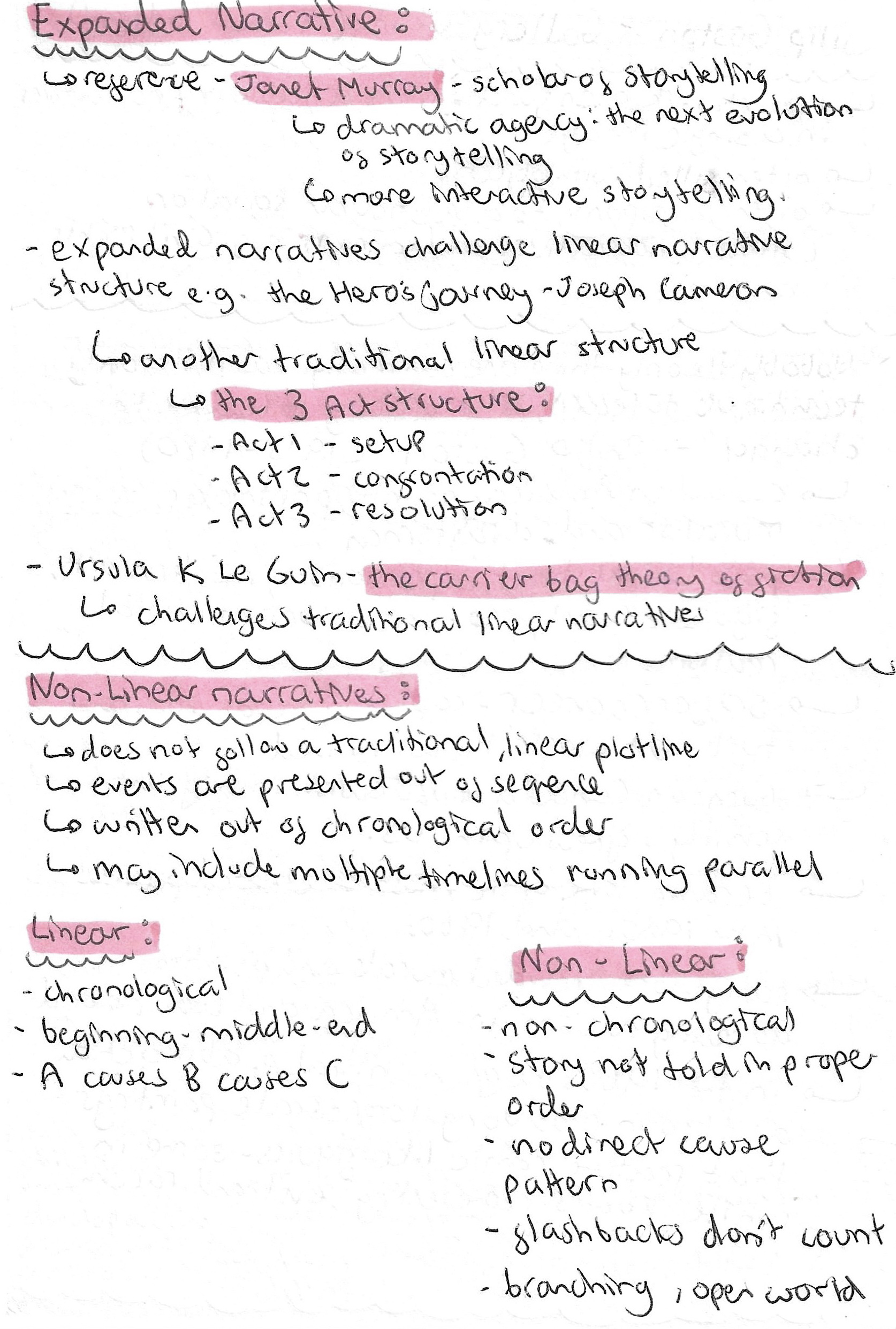 Visual Storytelling: Expanded Narrative – Samuel Green Illustration